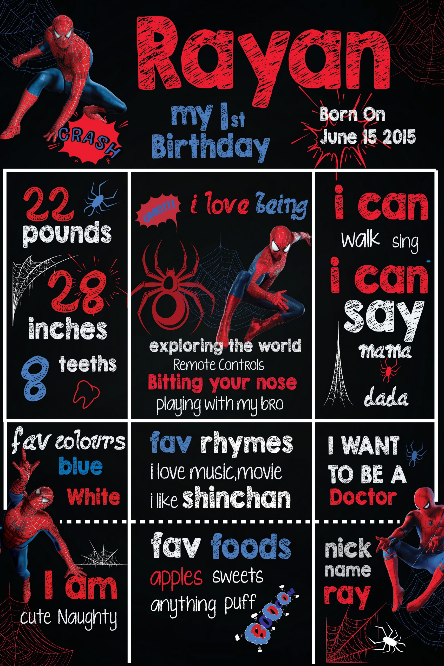 Spiderman Chalkboard Poster - Glitz Party Factory